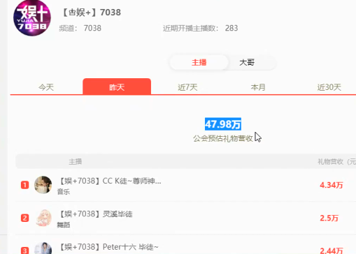 7038公会从不缺电母！ - 歪阅
