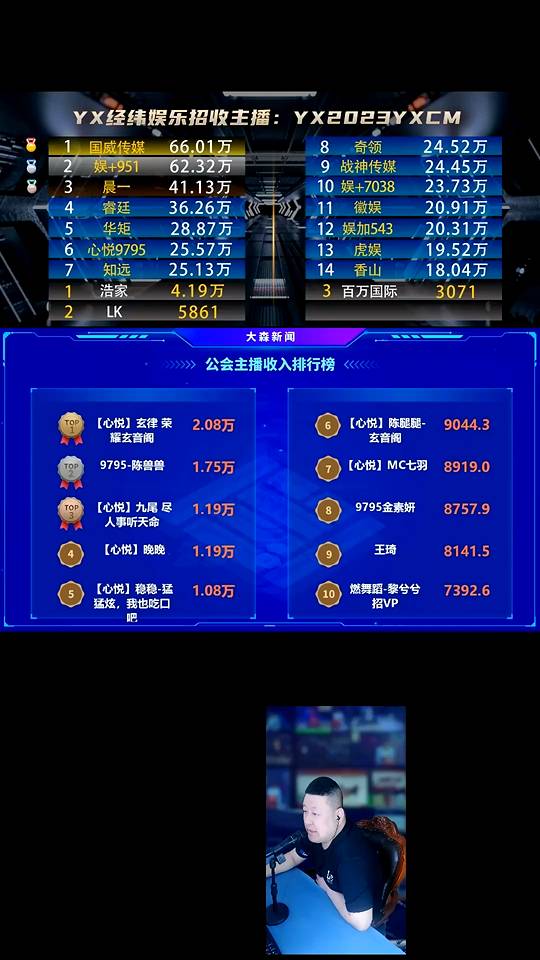 玄律再登顶，实力心悦一哥 歪阅