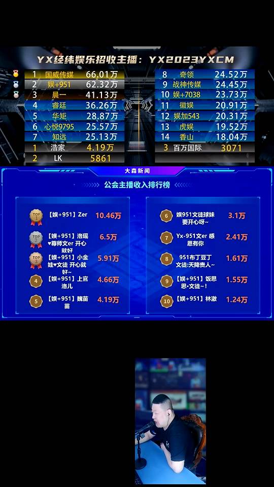 新电母崛起，她为951添彩 - 歪阅